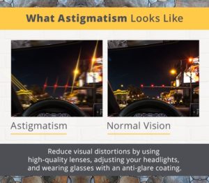 5 Tips for Driving at Night with Astigmatism